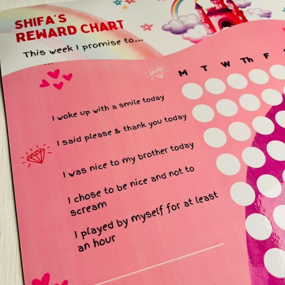 Reward Charts - planners.lk